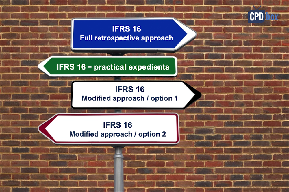 Adopting IFRS 16 What Is The Best Option For You CPDbox Making Adopting IFRS 16 What Is The Best Option For You CPDbox Making
