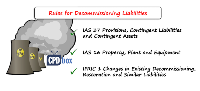 How to Account for Decommissioning Provision under IFRS - CPDbox ...